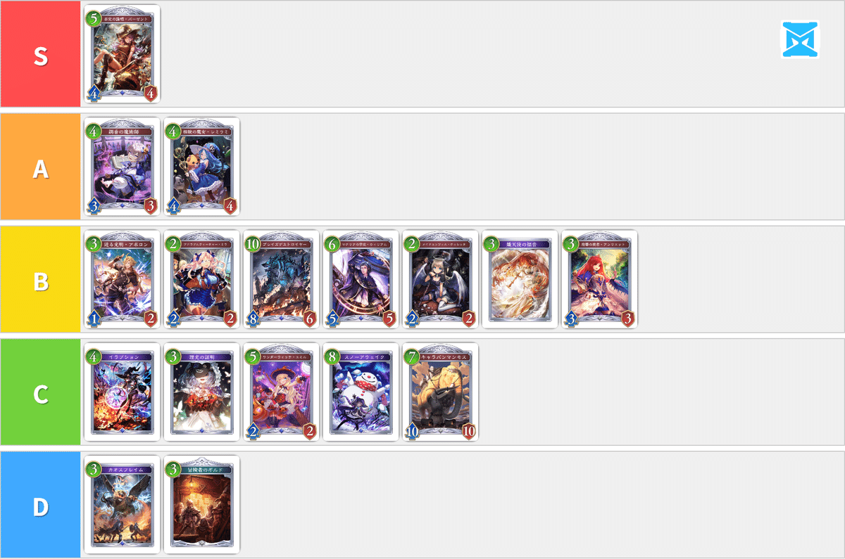 【シャドバWB】2Pick実装！ 全クラス・全カード事前評価【Shadowverse: Worlds Beyond】｜ウァルト