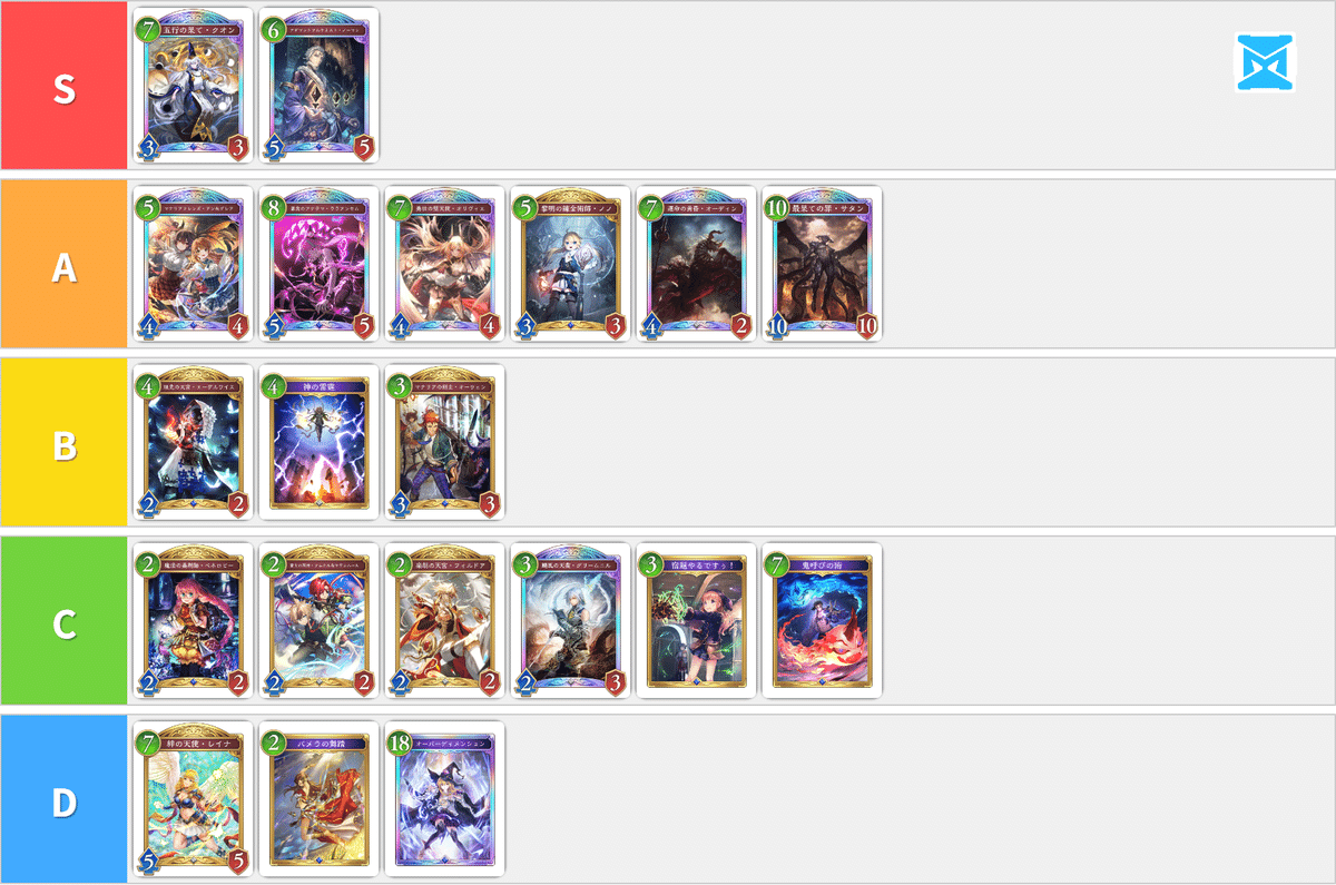 【シャドバWB】2Pick実装！ 全クラス・全カード事前評価【Shadowverse: Worlds Beyond】｜ウァルト