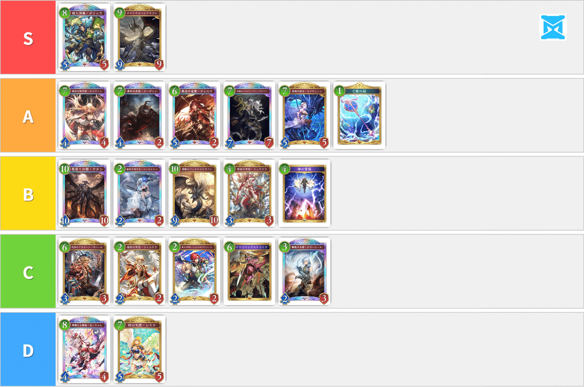 【シャドバWB】2Pick実装！ 全クラス・全カード事前評価【Shadowverse: Worlds Beyond】｜ウァルト