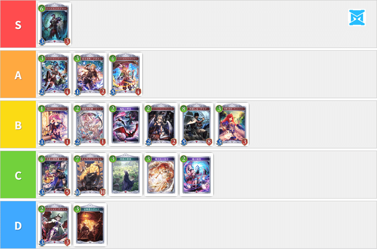 【シャドバWB】2Pick実装！ 全クラス・全カード事前評価【Shadowverse: Worlds Beyond】｜ウァルト