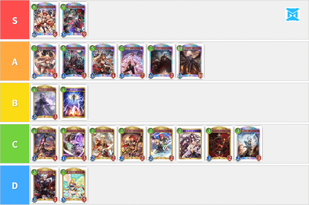 【シャドバWB】2Pick実装！ 全クラス・全カード事前評価【Shadowverse: Worlds Beyond】｜ウァルト