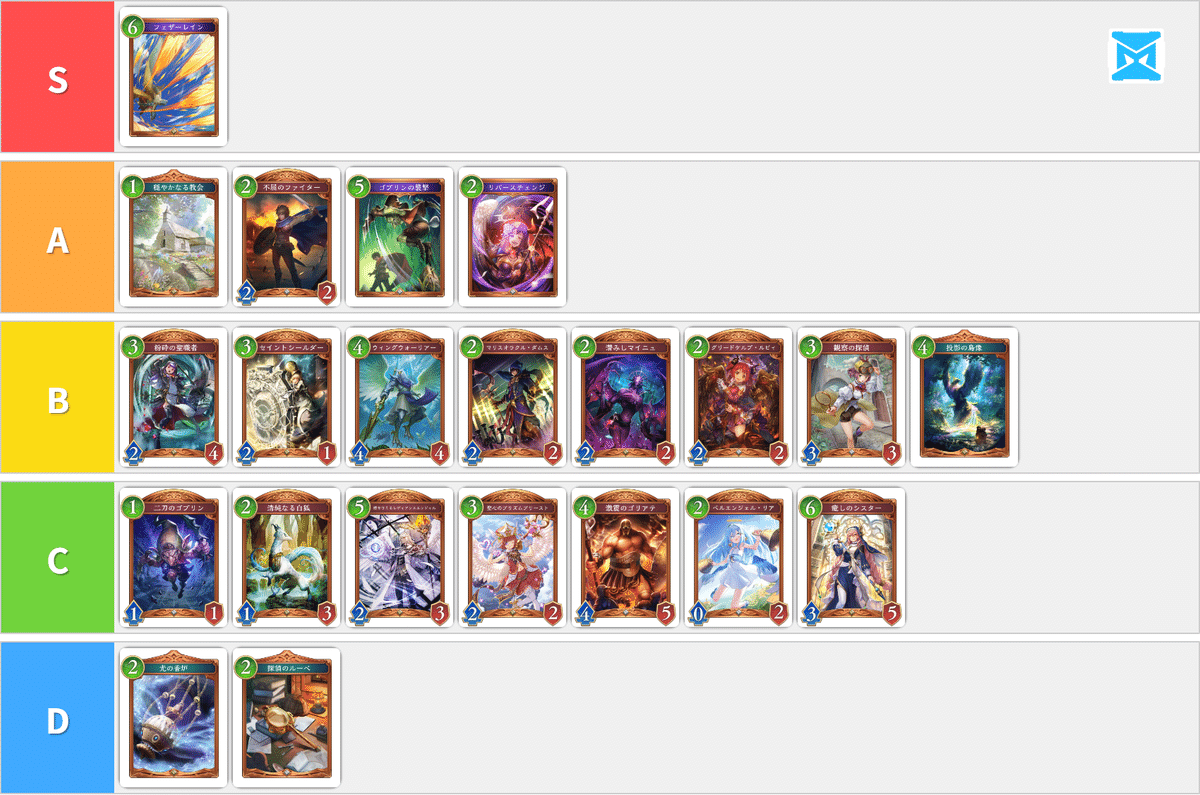 【シャドバWB】2Pick実装！ 全クラス・全カード事前評価【Shadowverse: Worlds Beyond】｜ウァルト