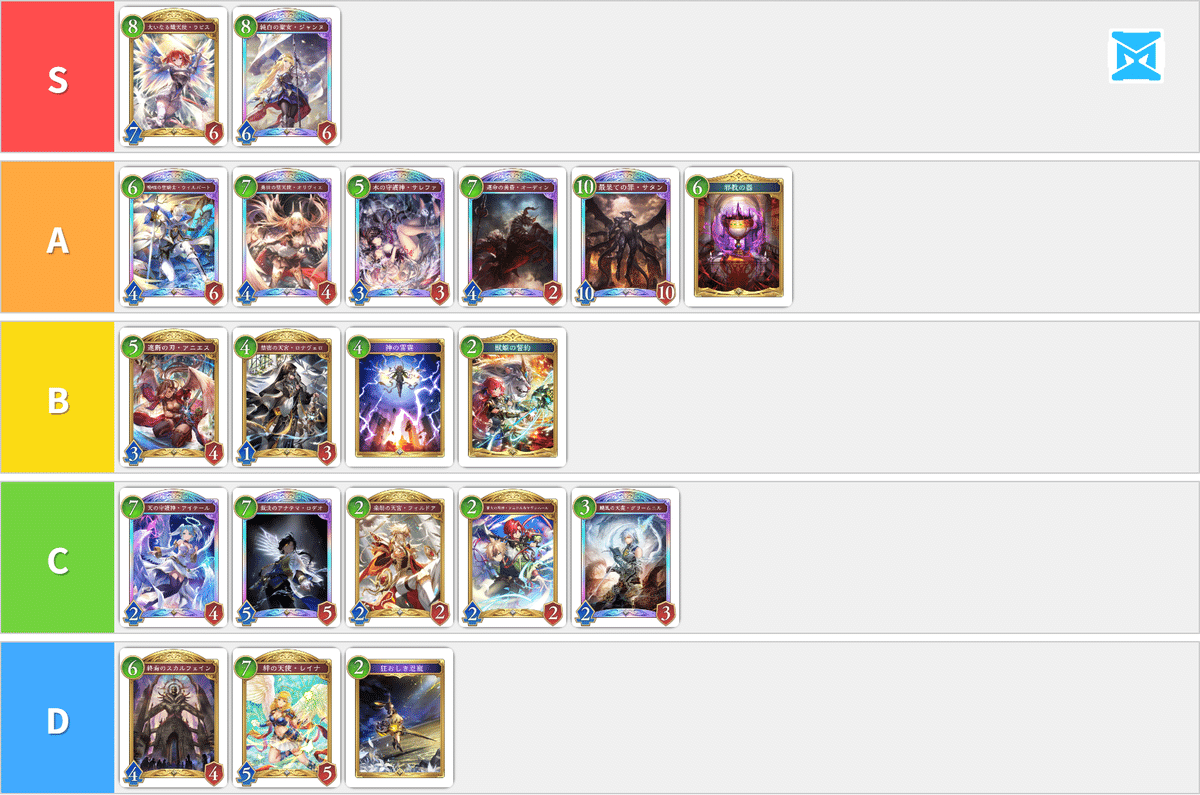 【シャドバWB】2Pick実装！ 全クラス・全カード事前評価【Shadowverse: Worlds Beyond】｜ウァルト