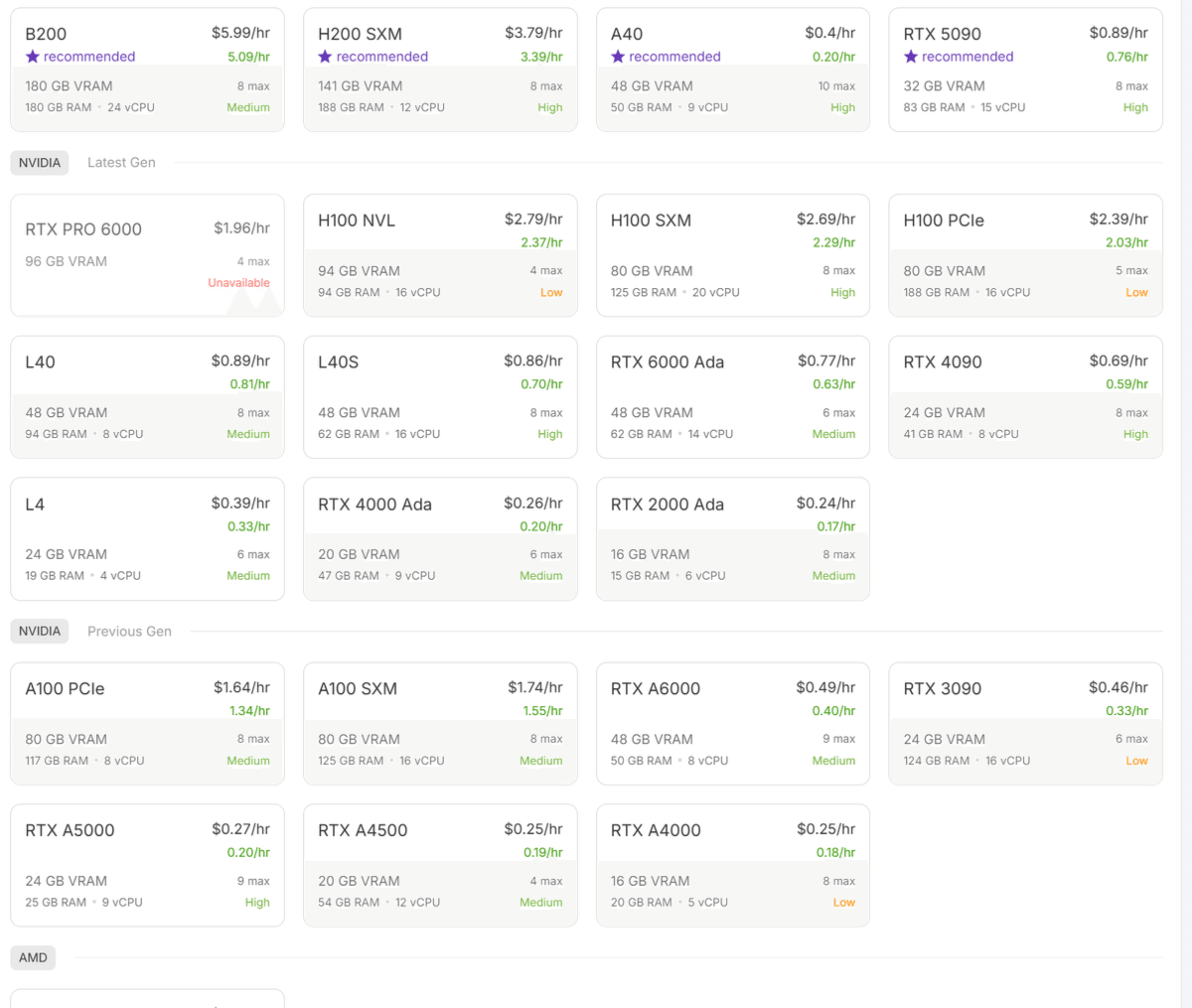格安GPUクラウドの比較: Runpod vs Lambda Labs vs Vast.ai｜異世界♪吟遊詩人ギルド