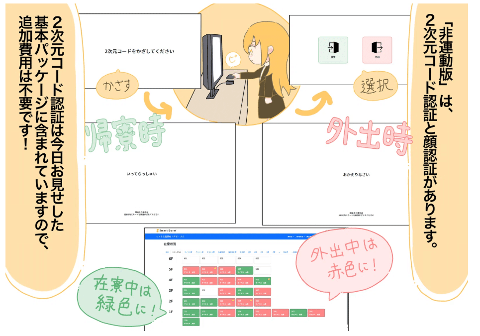 スマド通信_vol.7「Smart Dorm 入退室管理機能について①（自動ドア非連動版の場合）｜寮管理システムSmart Dorm