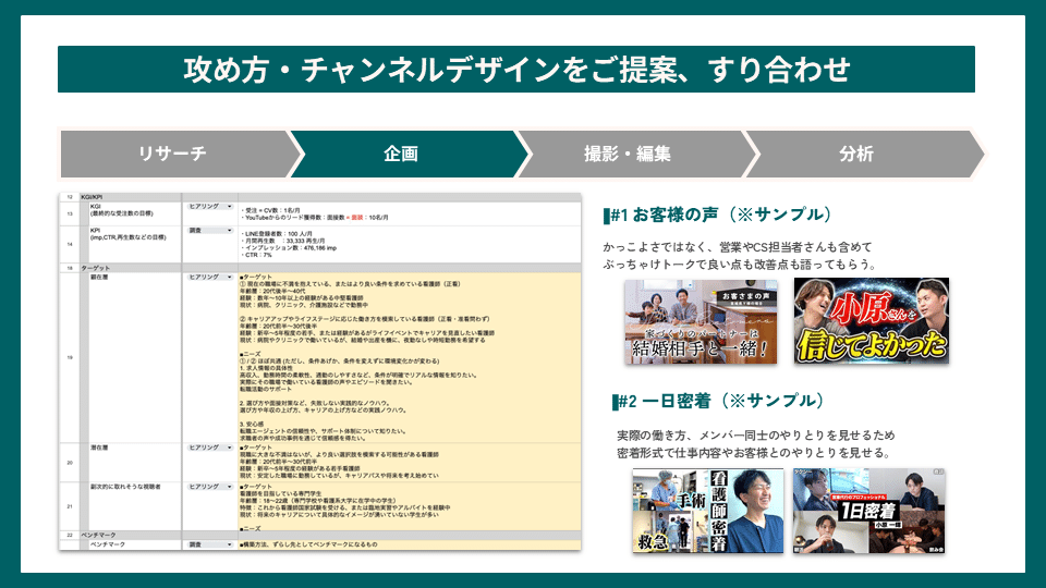 【2025年最新】スタートアップの採用はYouTubeで変わる！成功事例から学ぶ、コストを抑えて優秀な人材を獲得する戦略ガイド｜株式会社Xcuu