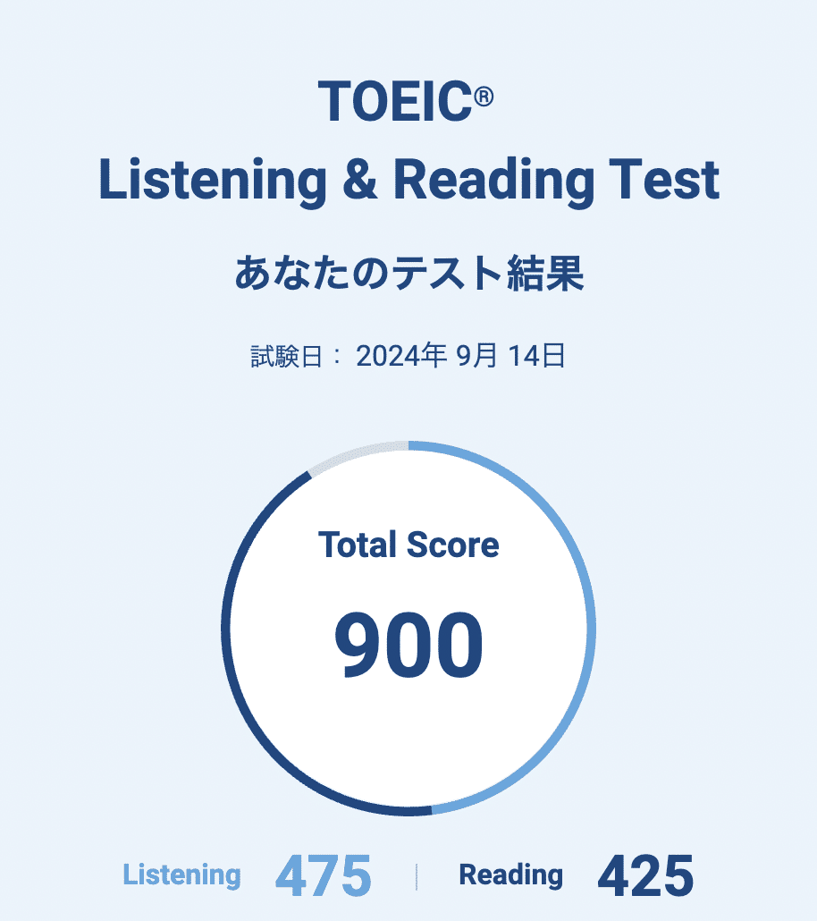 TOEIC900点対策教材は2つでいい｜タイツの清盛