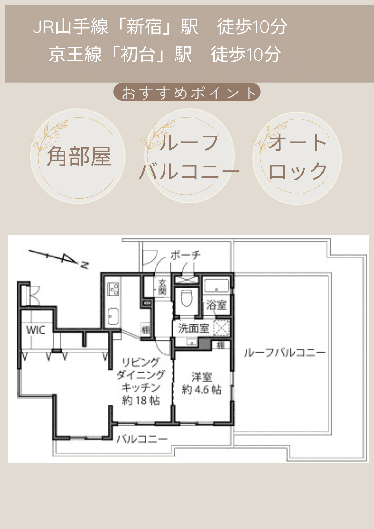 エレガンス代々木 8,980万円 1LDK｜クリアトラン ｜ 仲介手数料定額の不動産