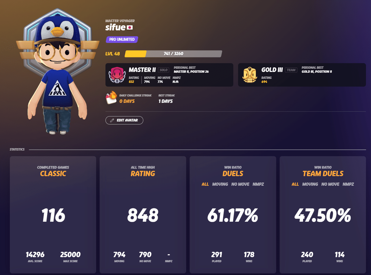 世界が面白くなるゲーム、GeoGuessr(無料)のススメ｜吉村 総一郎 (sifue)