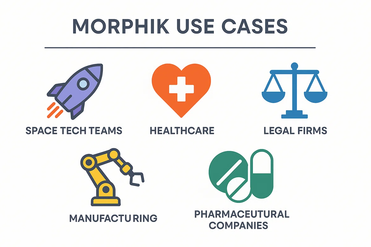 Morphik：人間のように文書を理解するAIがついに登場｜Colin