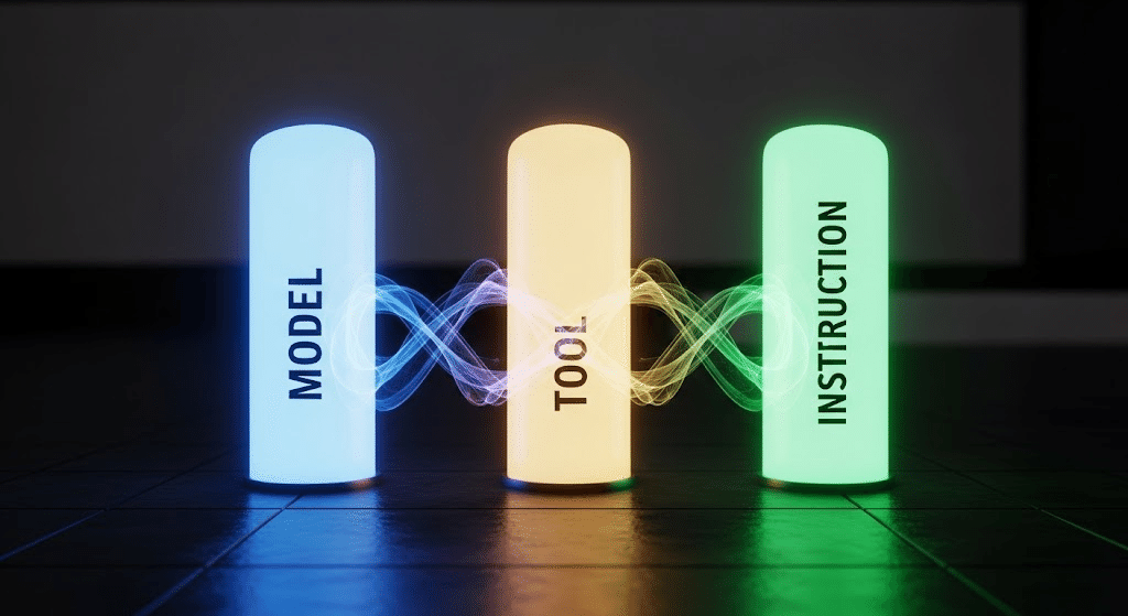 AIエージェント構築実践ガイド：OpenAIの知見から学ぶ｜MASAKING