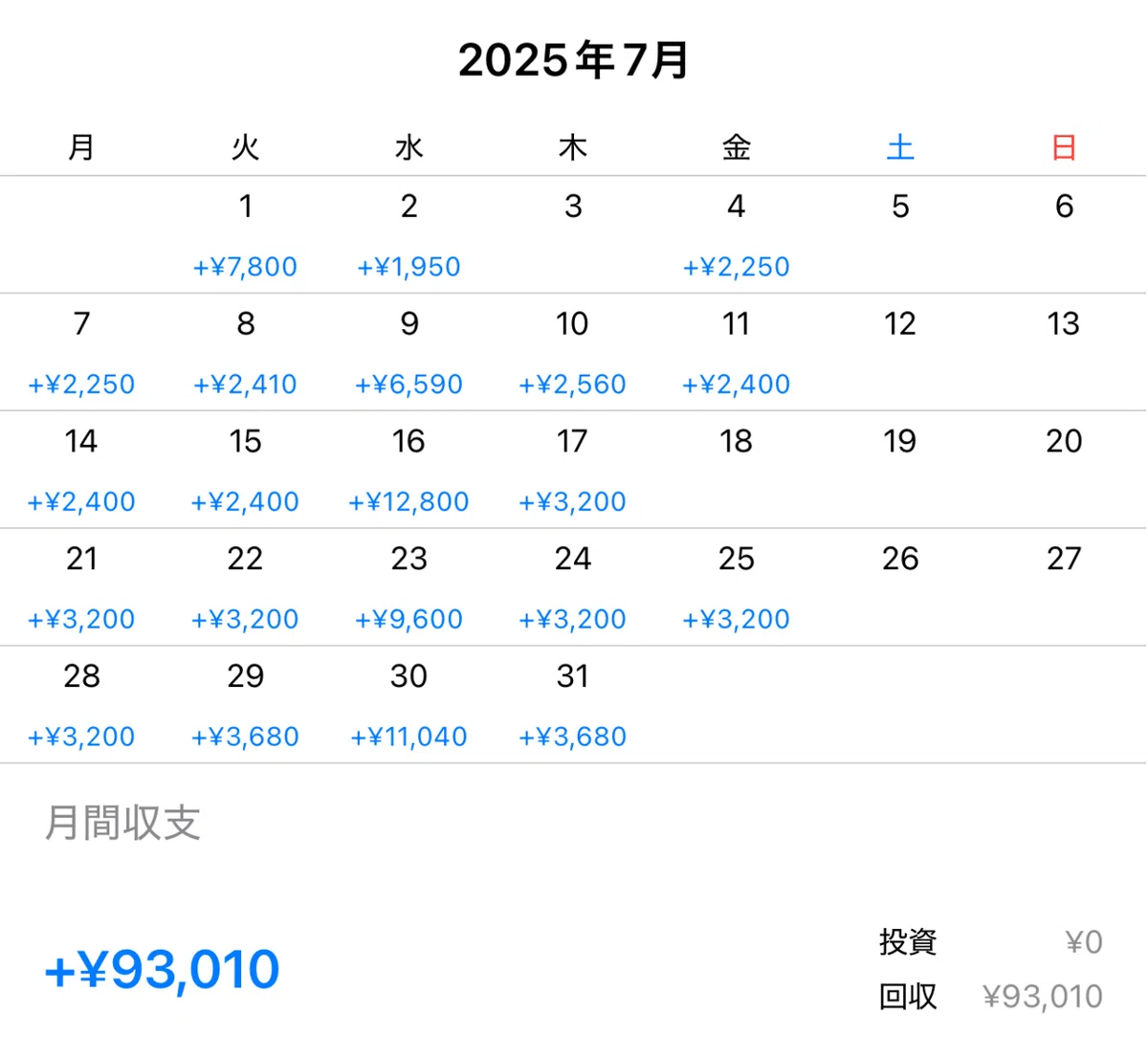 【3年連続取引高世界1位】あの有名FXで賢く稼ぐ！初心者でも安心の7つの特徴と成功の秘訣｜カッキー ポイ活