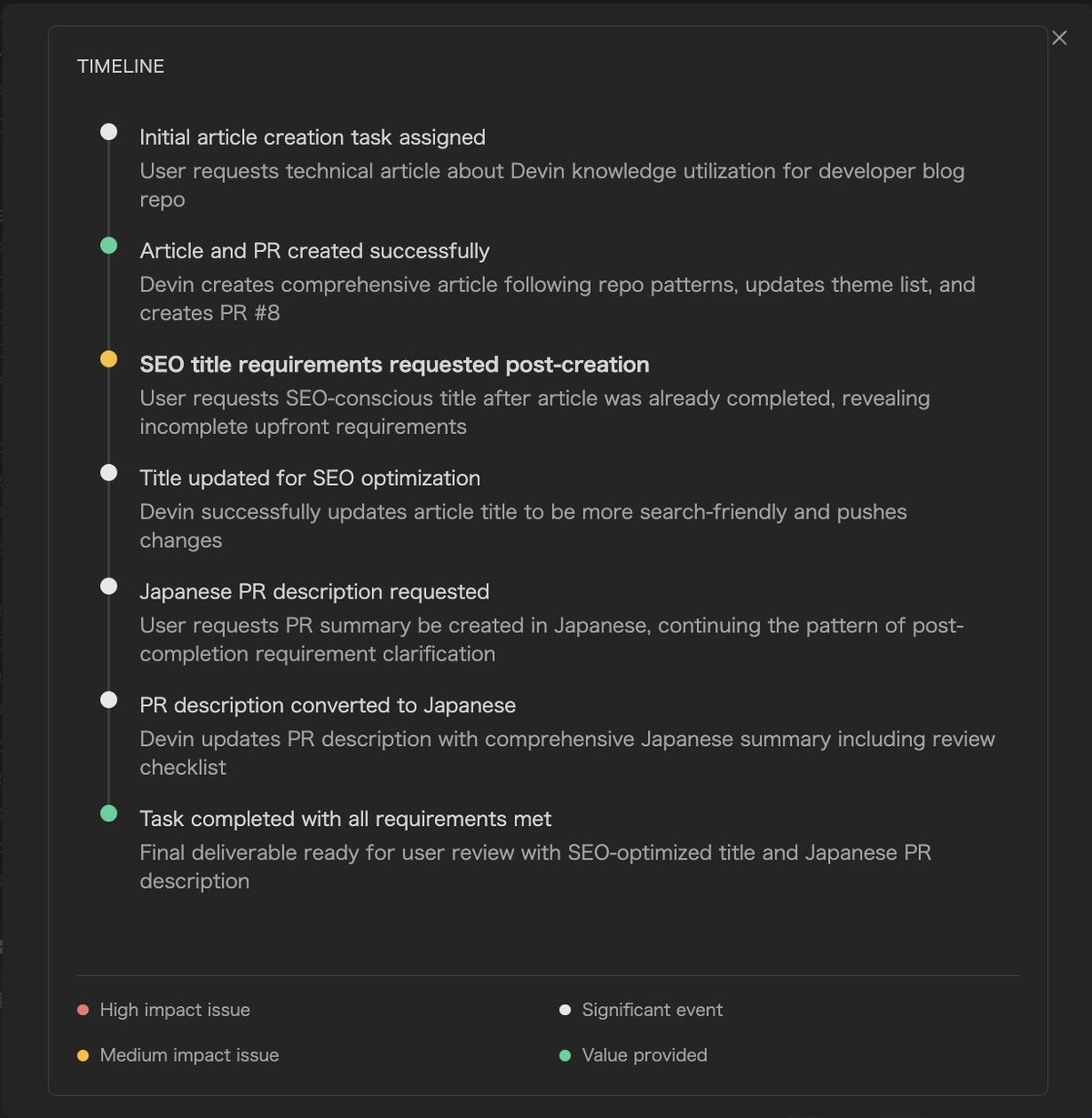 DevinのKnowledge機能を活用し、思い通りのコードを生み出すテクニック｜CyberAgent｜AIオペレーション室