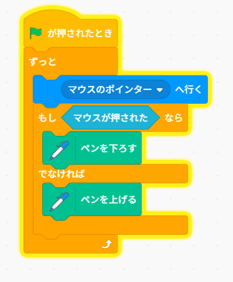 マウスでお絵かきできるゲームを作ろう！【初心者向けScratch#23】｜スペルラボ / Spell_Lab