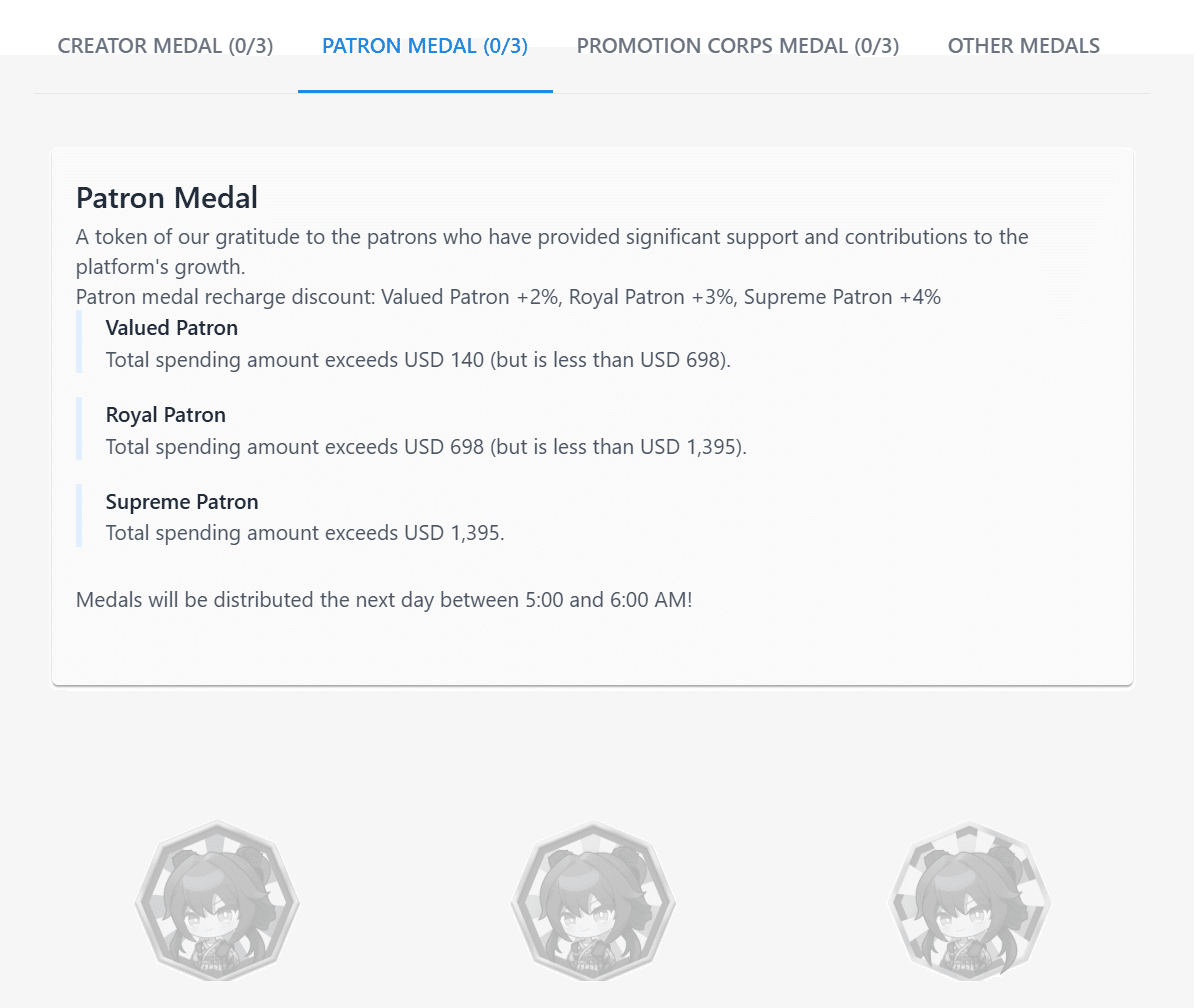 AIエロ更新履歴20250801-0808：勲章、貝殻その他｜AIエロ @aiero.com