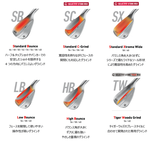 テーラーP8CB＆MG5ウェッジインプレ＆週刊ベストヒットゴルフクラブ 7/28-8/3 ウェッジ、パター、ボール編｜Motoharu ”T島”Tajima