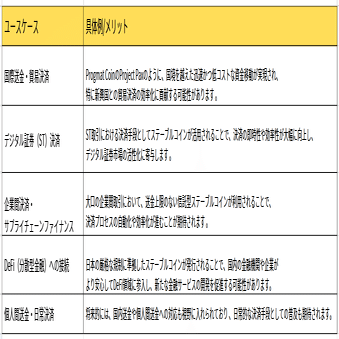 Tempura technology inc
