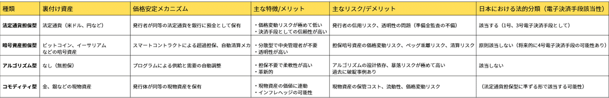 Tempura technology inc