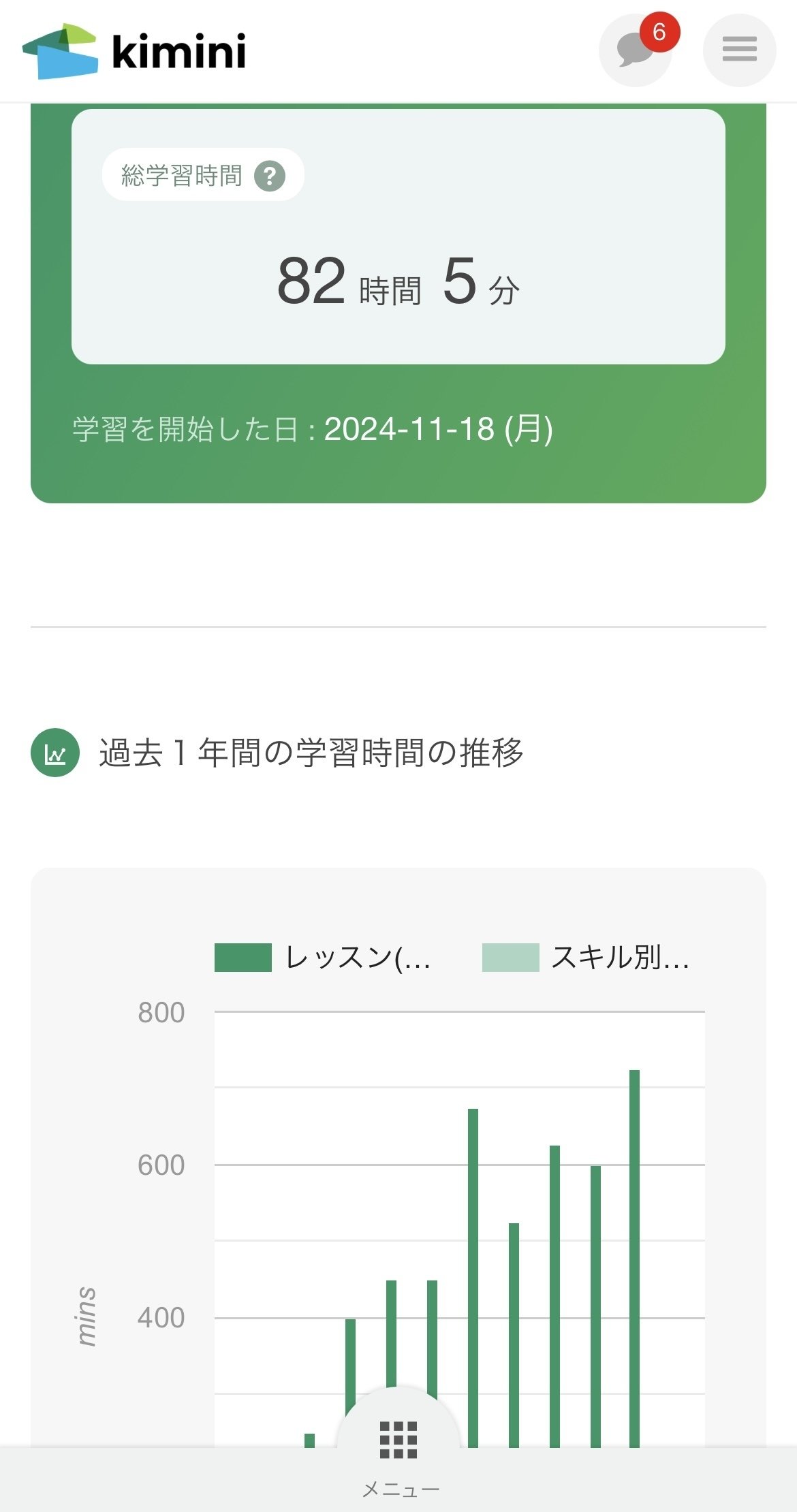 小2からオンライン英会話を始めてみたら…【DMM vs kimini 親の本音】｜検証パパ
