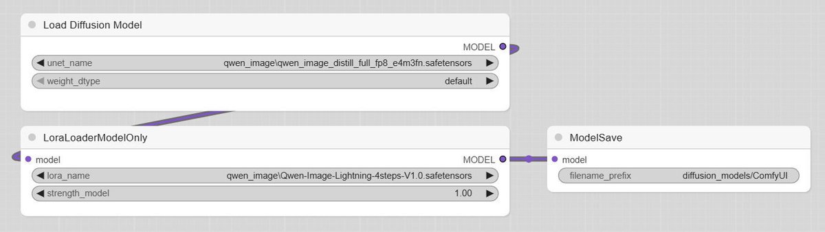 ComfyUIでLightningやDistillを利用したQwen-Imageの高速な生成（FP8/GGUF）｜まゆひらa
