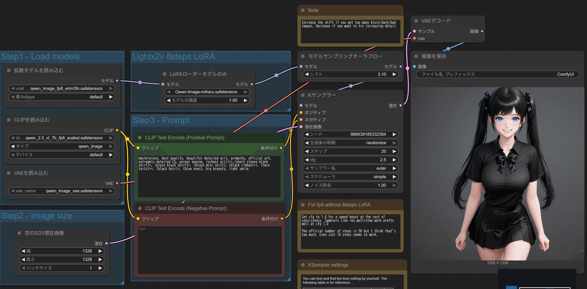 OSTRIS AI-TOOLKIT導入とQwen-ImageのLoRAトレーニング｜混合順