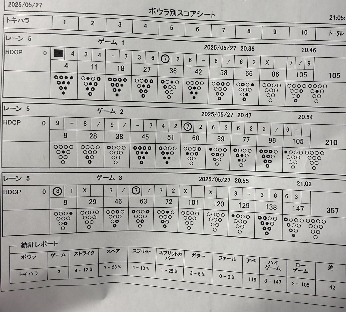 ボウリングスコア解析システム「Strike-Vision」開発記｜Nyle Engineer Blog