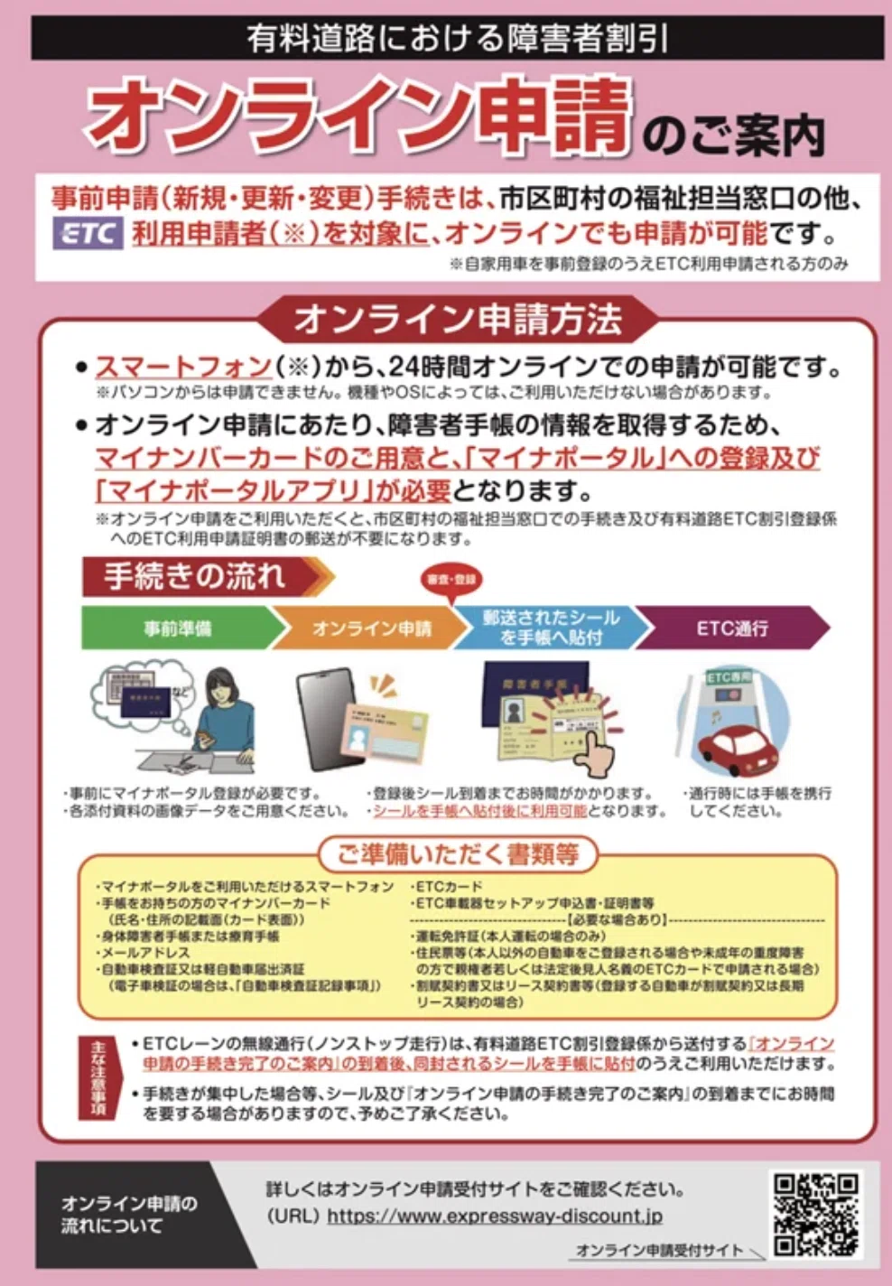How to handle errors when applying for the ETC disability discount ...