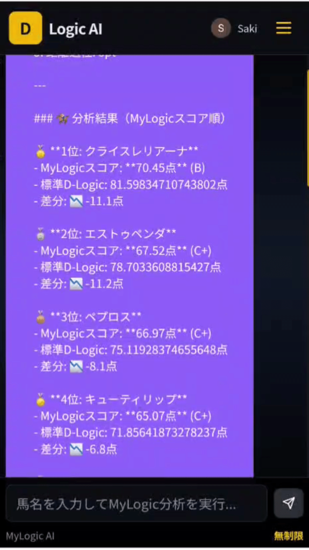 DLogic AI 使い方完全マニュアル｜競馬GPT