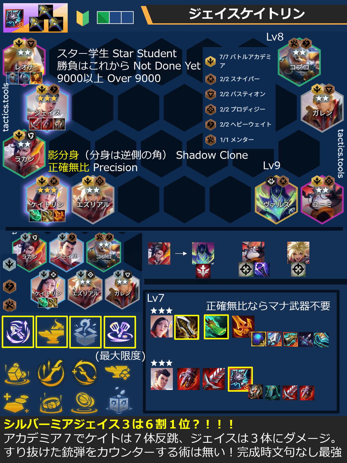 TFT構成集Patch15.2 驚異の後衛破壊力!｜Orgap