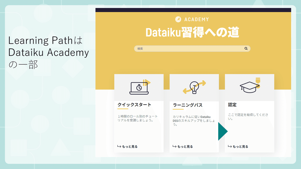 Dataiku Learning Pathのススメ：分かるのは、Dataikuの本質的な価値｜ritz_Tableau | Satoshi ...