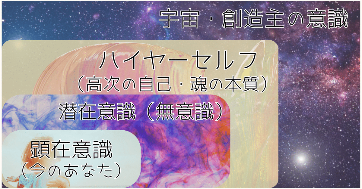 Day1｜ハイヤーセルフとは誰なのか？【基礎と図解】｜Otuki