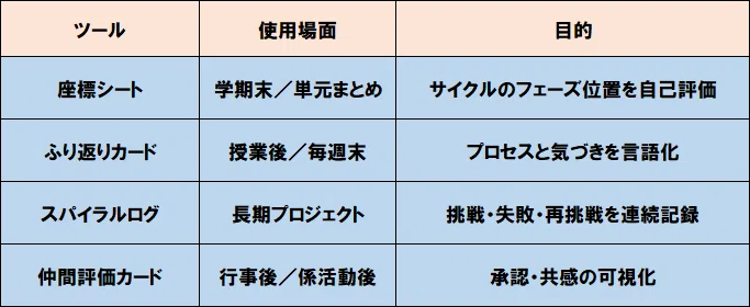 Episode 24: The Evaluation Perspective of the Kibaku Style - Structure ...