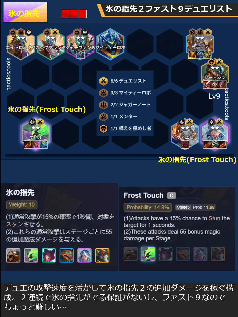 TFT構成集Patch15.2 驚異の後衛破壊力!｜Orgap