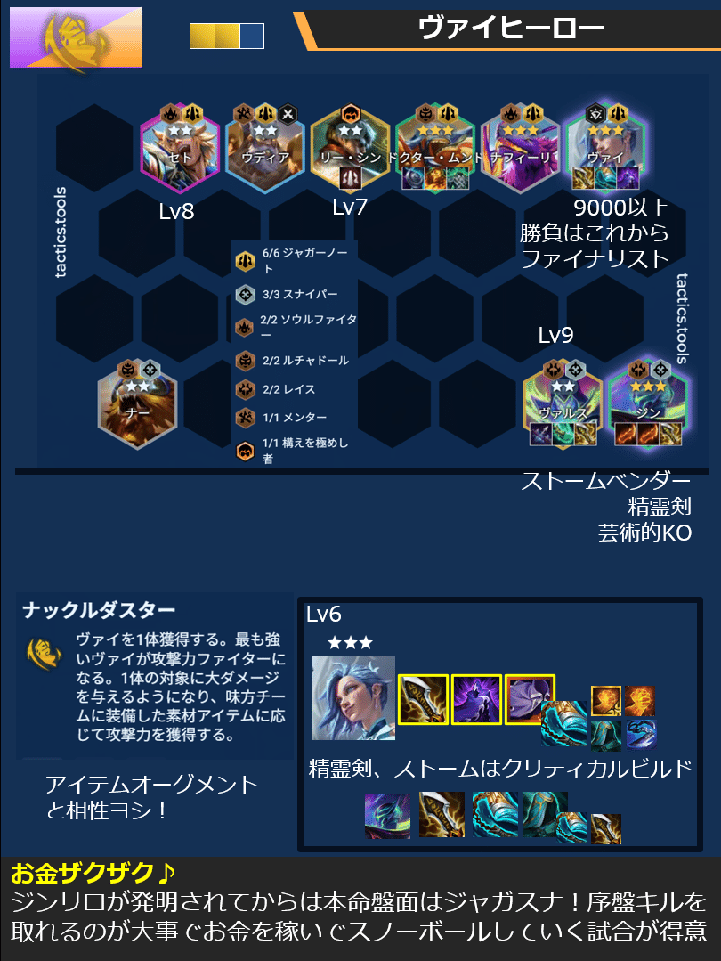 TFT構成集Patch15.2 驚異の後衛破壊力!｜Orgap