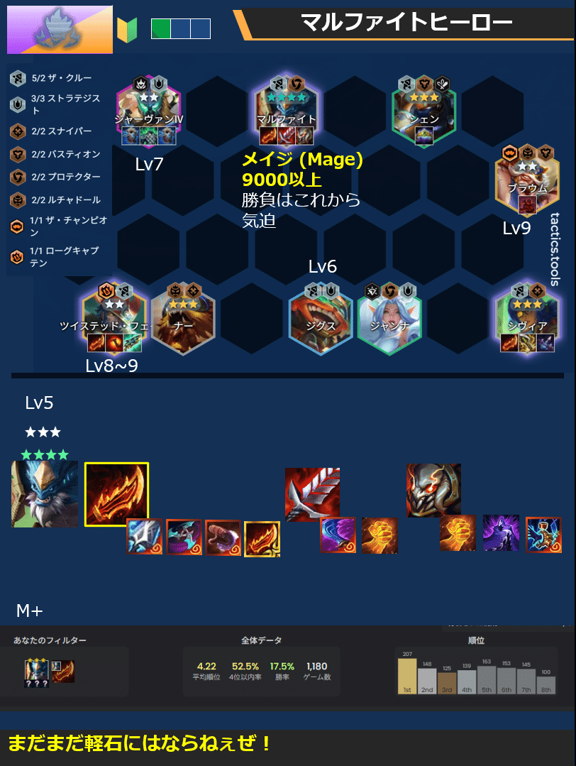 TFT構成集Patch15.2 驚異の後衛破壊力!｜Orgap