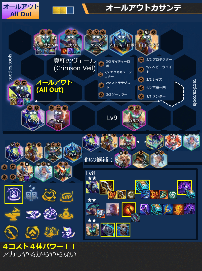 TFT構成集Patch15.2 驚異の後衛破壊力!｜Orgap