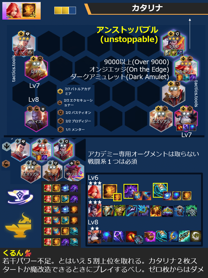 TFT構成集Patch15.2 驚異の後衛破壊力!｜Orgap