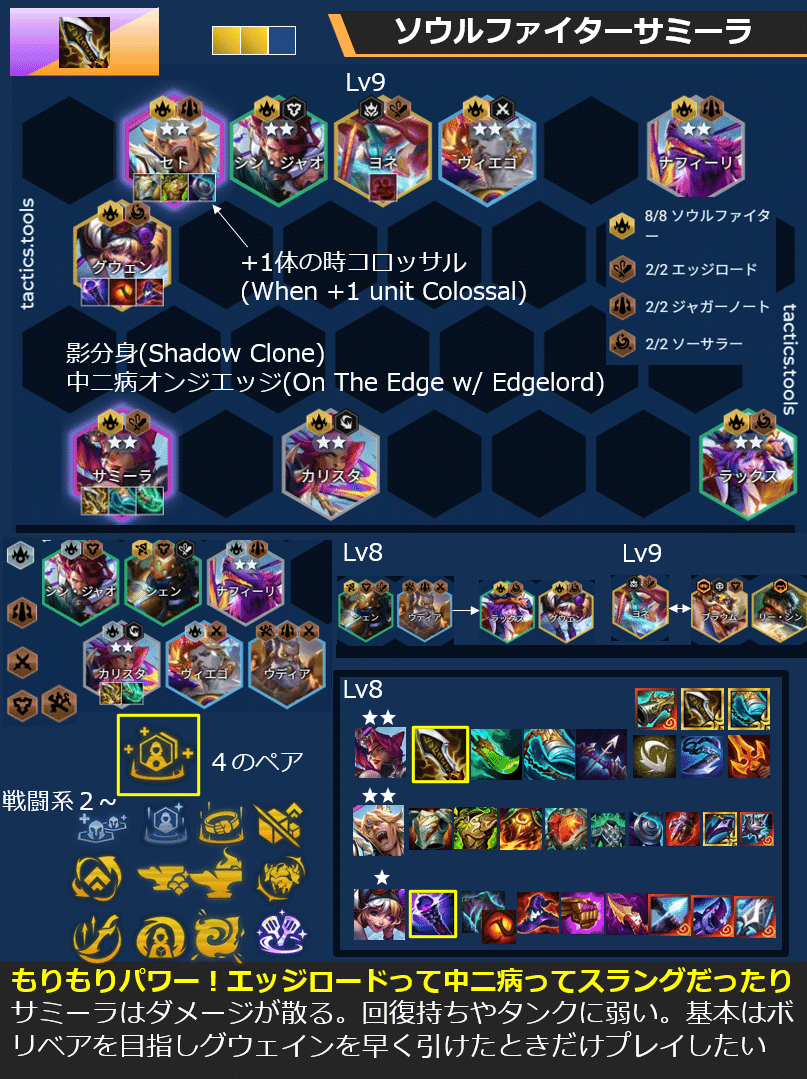 TFT構成集Patch15.2 驚異の後衛破壊力!｜Orgap