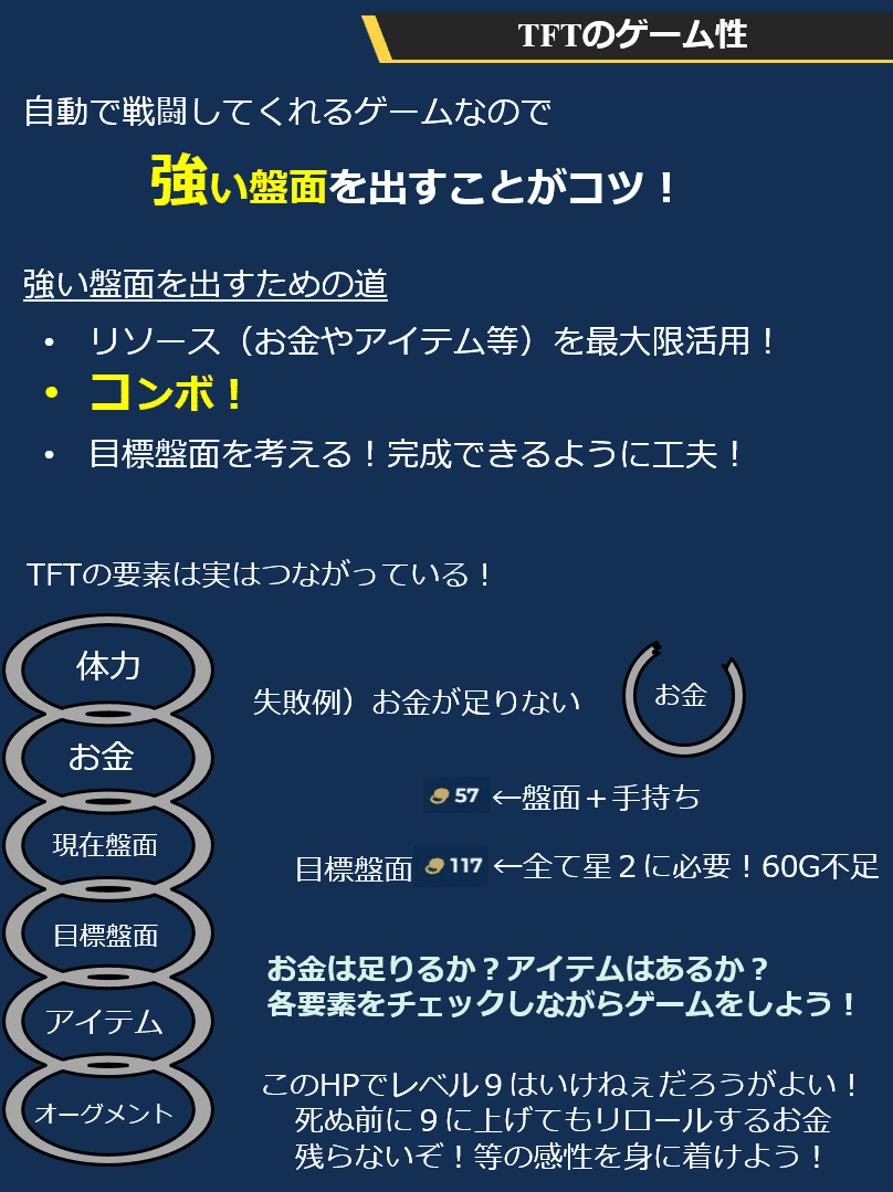 TFT構成集Patch15.2 驚異の後衛破壊力!｜Orgap