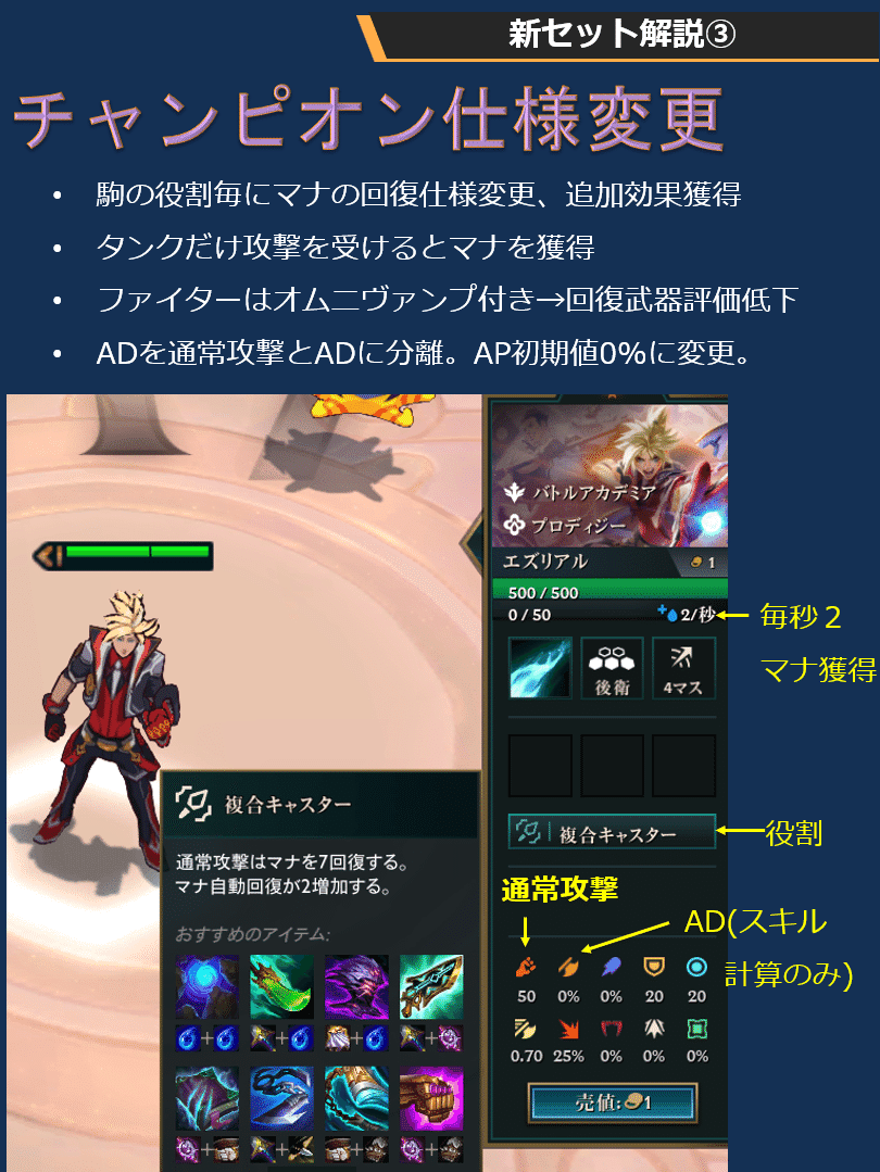 TFT構成集Patch15.2 驚異の後衛破壊力!｜Orgap