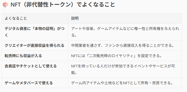 【初心者向け】JPYCを金融庁が承認 ステーブルコインとは？DeFi・NFTとの関係をやさしく解説！｜まねーキティ