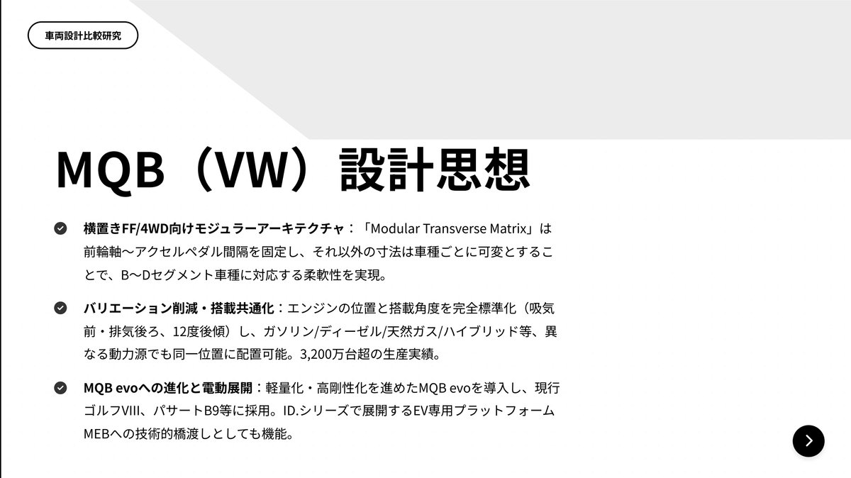 【徹底解説】日本車 vs 欧州車の設計思想を完全比較！🚗💨 トヨタTNGA・フォルクスワーゲンMQB・ルノーCMFプラットフォーム戦略の全貌｜エンジニアの知恵袋