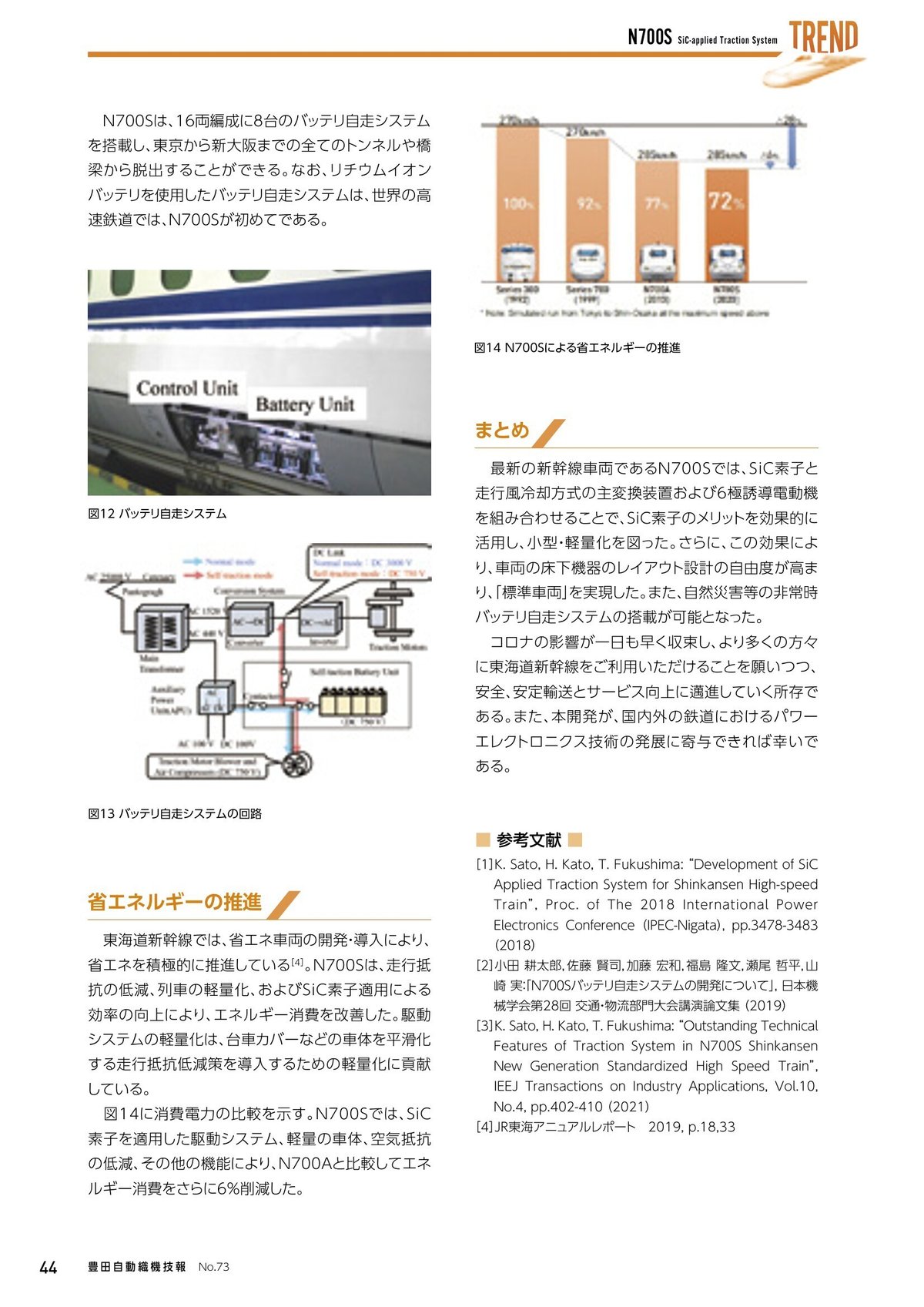 N700Sの主変換装置（こだま764号、N700S・J52編成）｜BB-8