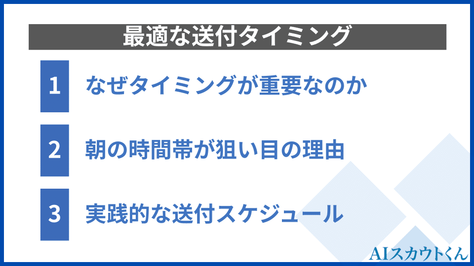 OfferBox活用のコツ！成果を出す使い方と実践ノウハウ【機能別徹底解説】｜AIスカウトくん｜生成AI×採用支援