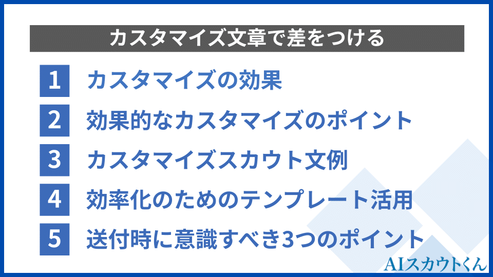 OfferBox活用のコツ！成果を出す使い方と実践ノウハウ【機能別徹底解説】｜AIスカウトくん｜生成AI×採用支援
