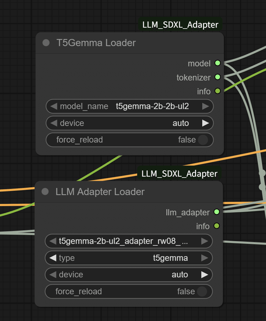 RouWei-Gemmaが進化している話＠ComfyUI｜shiba*2