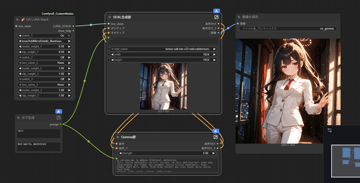 RouWei-Gemmaが進化している話＠ComfyUI｜shiba*2