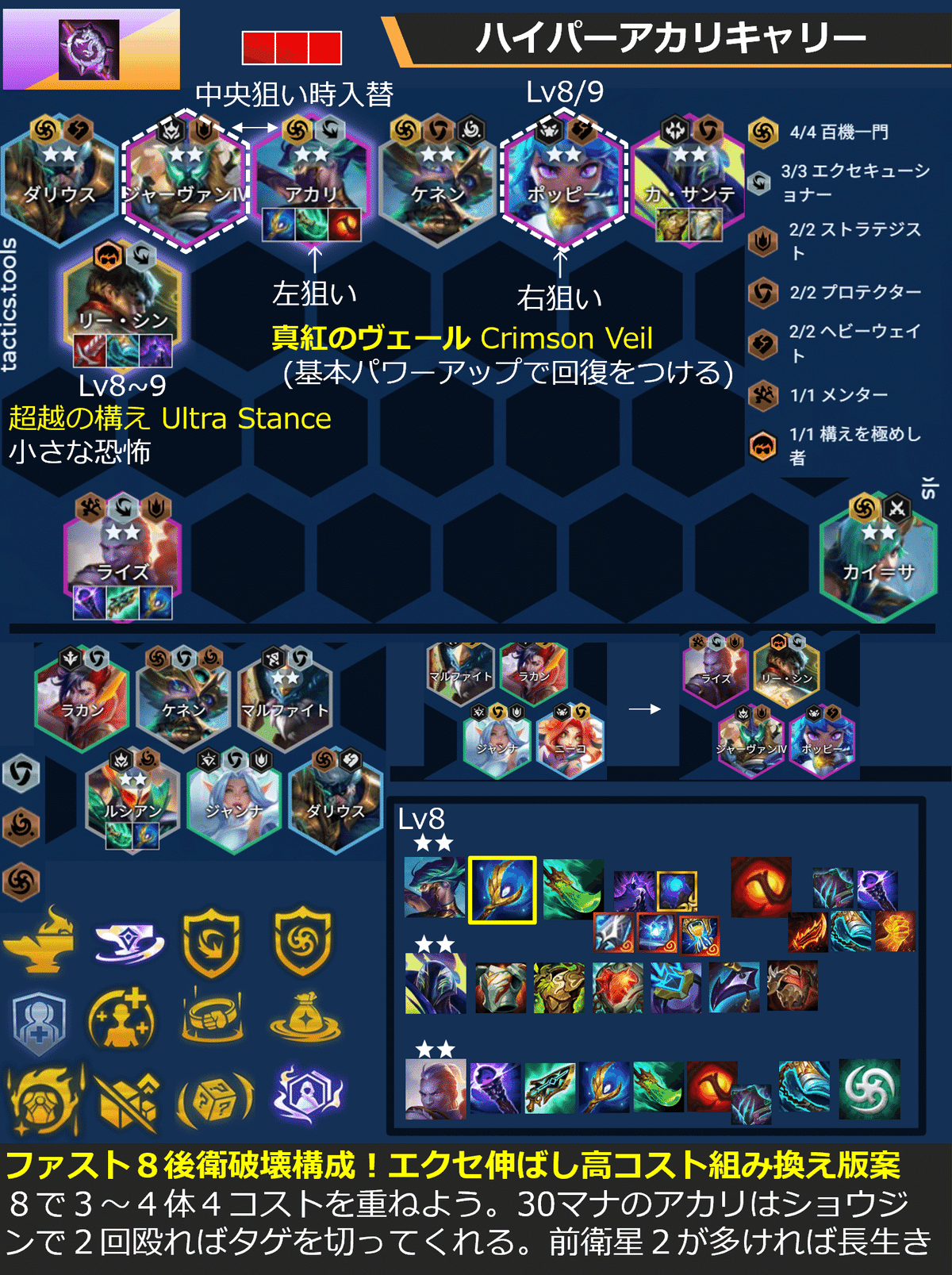 TFT構成集Patch15.2 驚異の後衛破壊力!｜Orgap