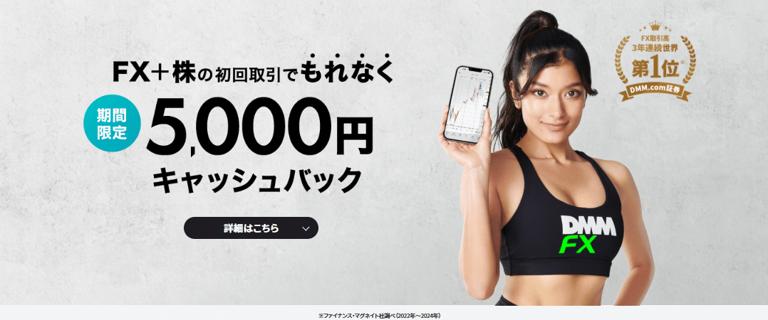 DMM FXのドル円取引のスプレッドとスワップポイントを徹底解説！｜yanta＠金融Webライター+金融アフィリエイター