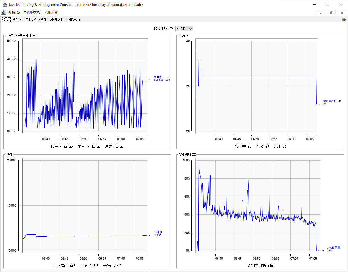 [BMS] beatorajaのDB更新(楽曲読み込み/楽曲全更新)を256倍高速化できるかも知れないツール作った [30分が7秒に ...